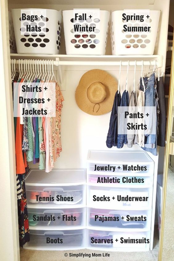 Orde scheppen in huis: de beste ideeën om de ruimtes efficiënt in te ...